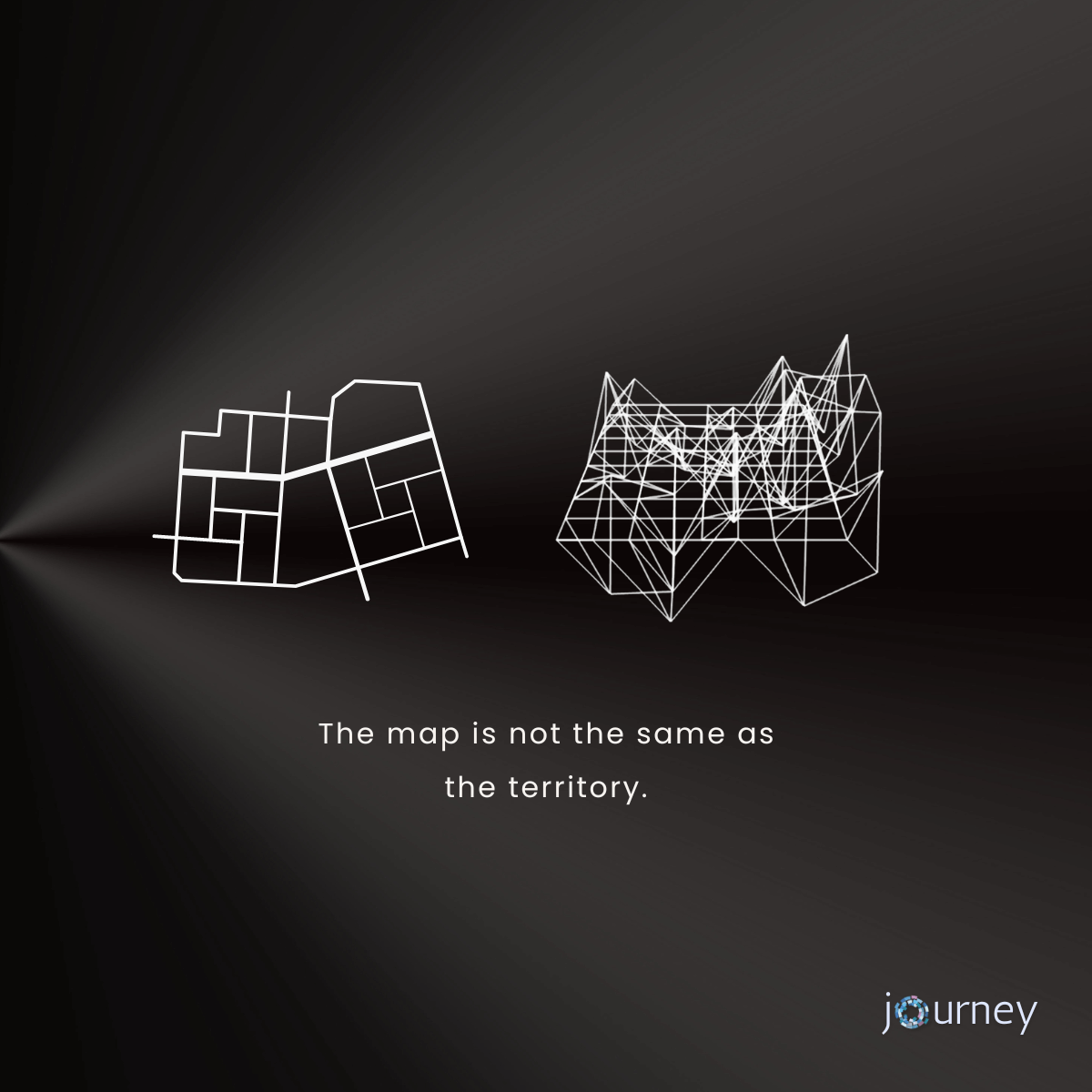 Mental Models - Journey