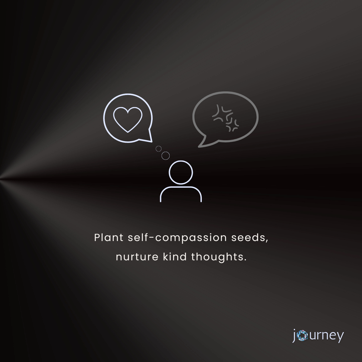 Self-Compassion Practice - Journey